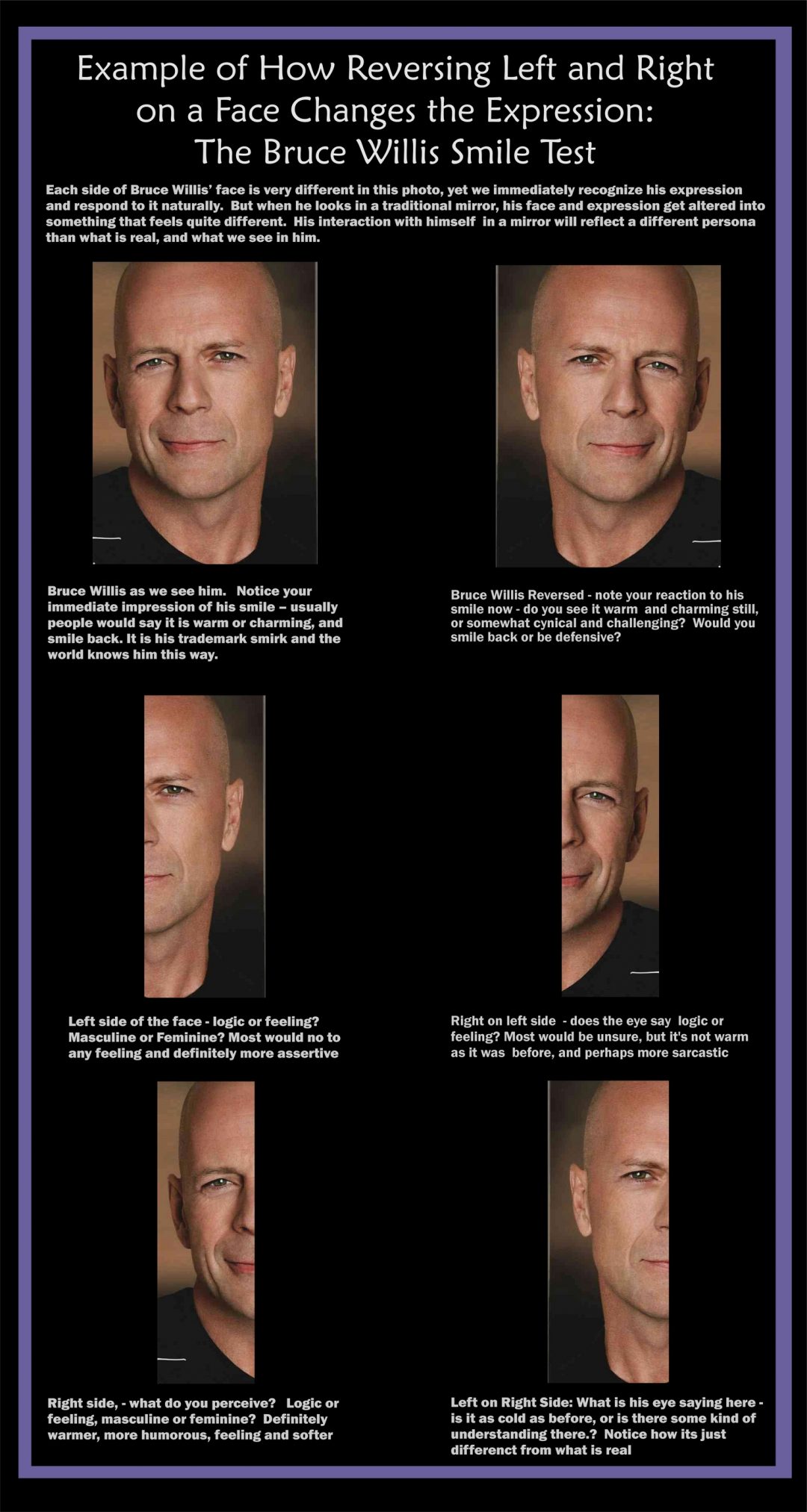 The Bruce Willis Smirk Test | True Mirror